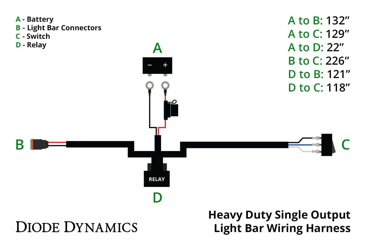 Diode Dynamics Heavy Duty Single Output 2-Pin Offroad Wiring Harness ...